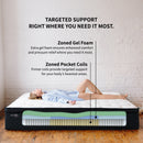 The Hamuq hybrid mattress. 120 night trial.